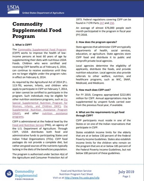 CSFP - Central Kitsap Food Bank